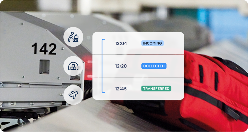 Streamlining Airport Transfer Operations with Airsiders: Enhancing ...